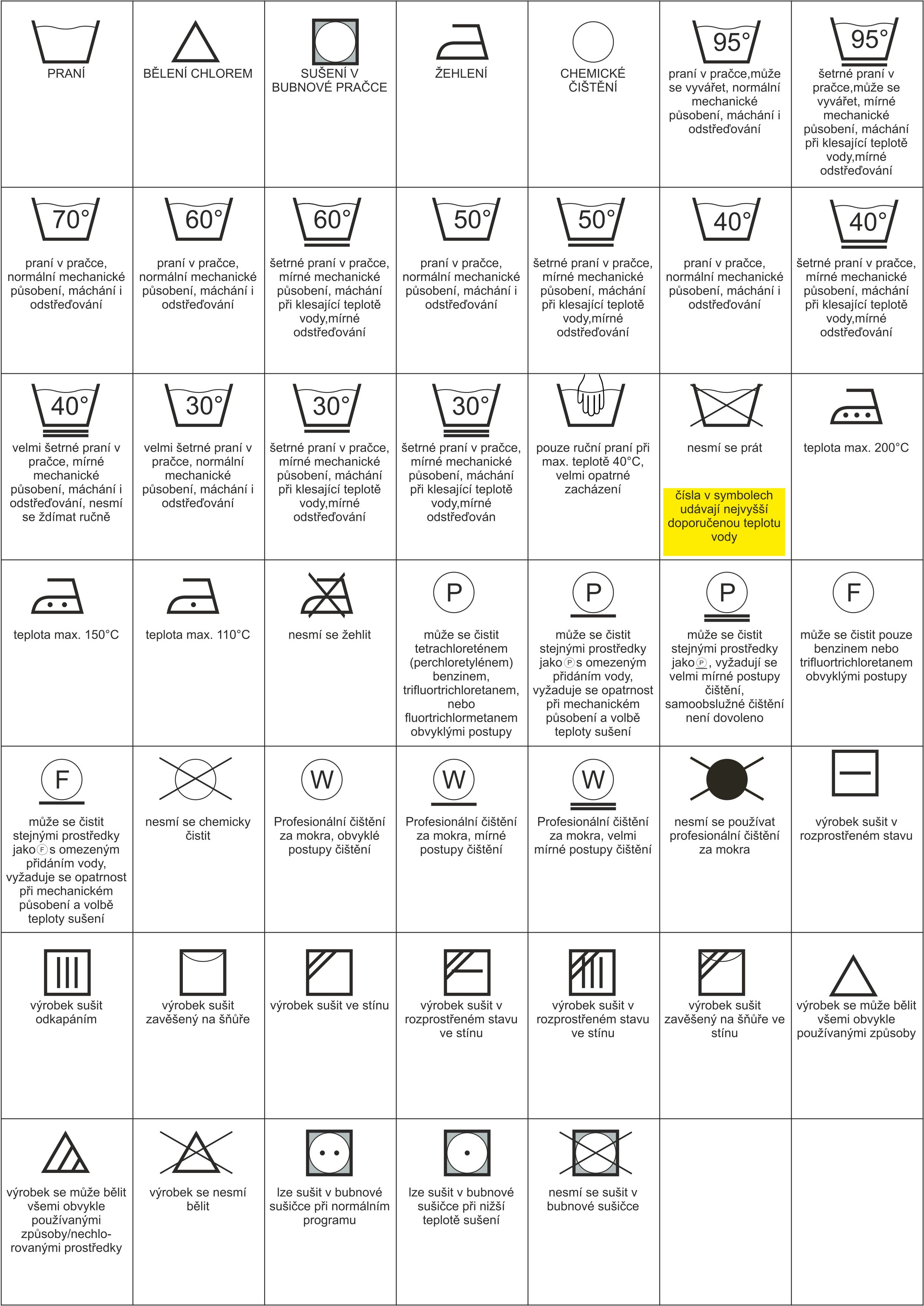 Péče o výrobky · JIMI Textil